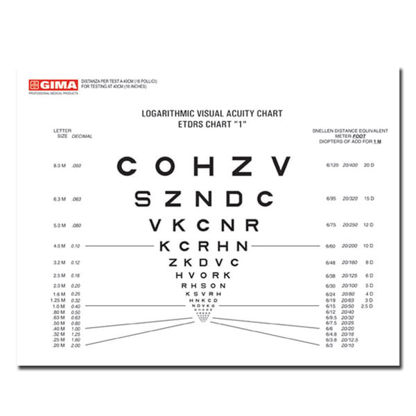 Tabela Optométrica para Teste de Acuidade Visual ao Perto - Medical Shop